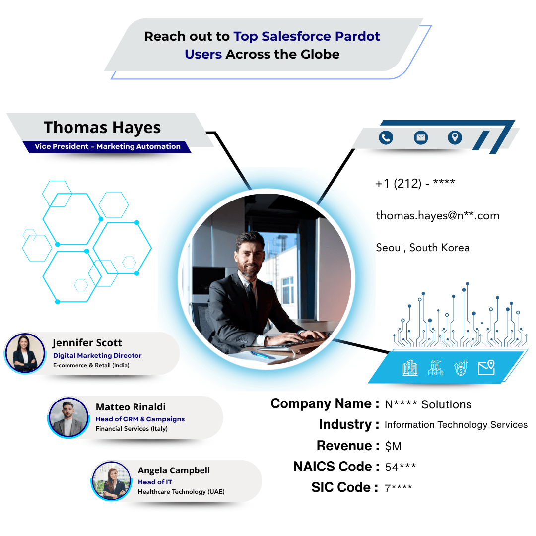 Salesforce Pardot Users Email List | Buy verified contacts