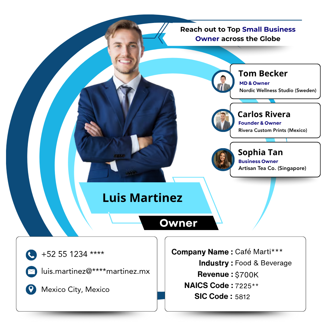 Small Business Owners Email List | 711,500+ Contacts