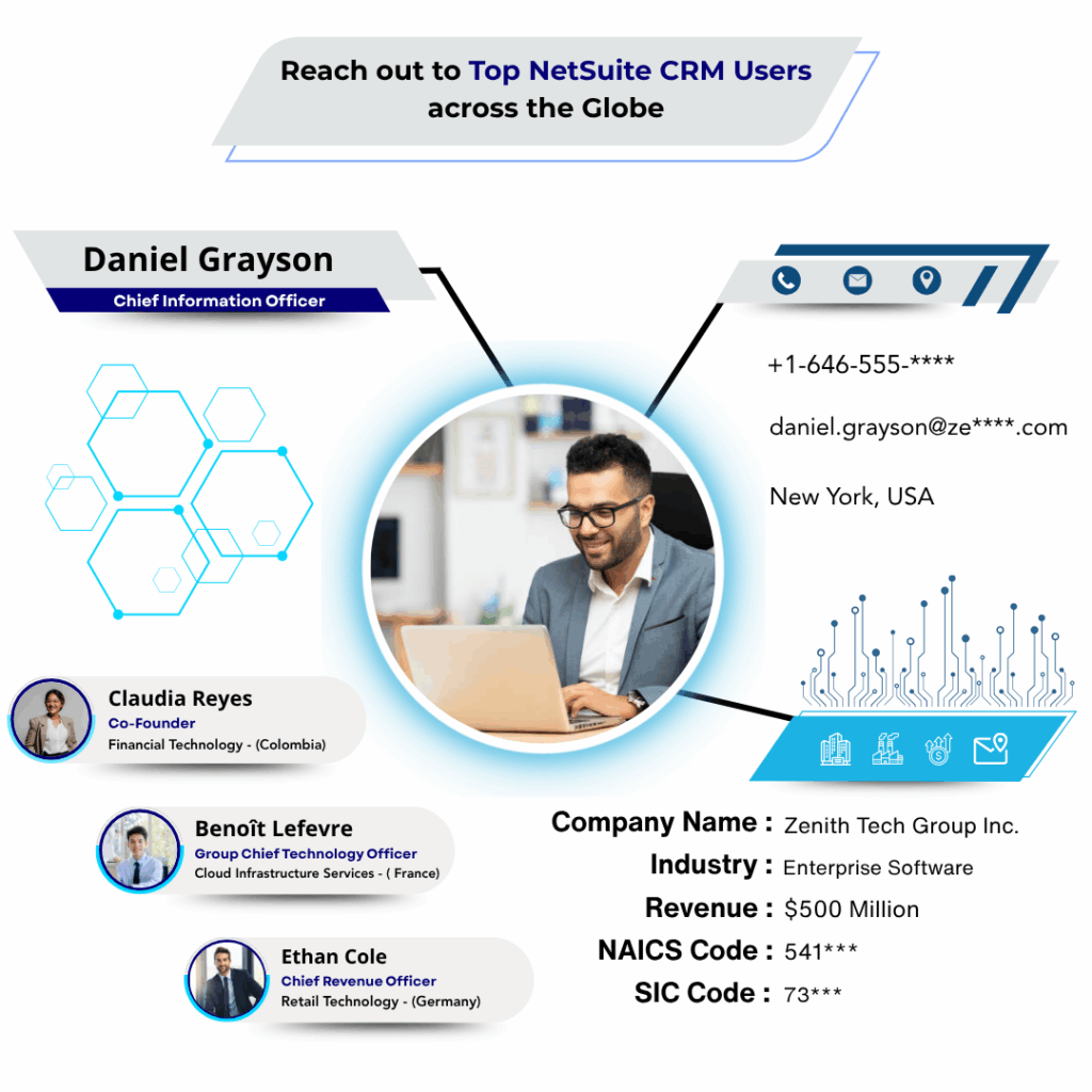 NetSuite CRM Users Email List | Verified 1,132,640+ Contacts