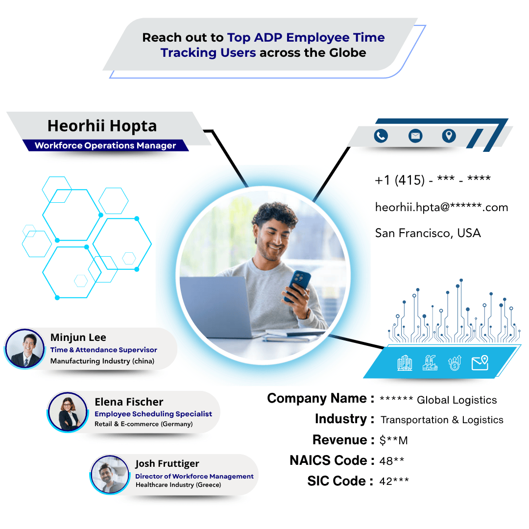 ADP Employee Time Tracking Users List |16K+ Verified contacts